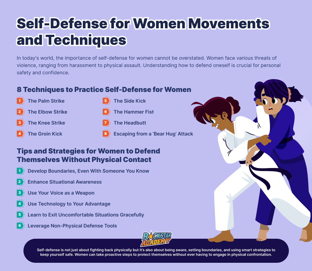 Self-Defense for Women: Movements and Techniques
